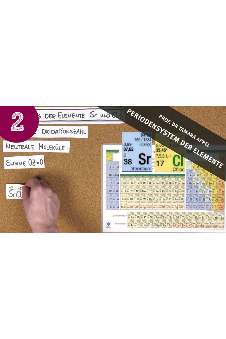 Periodensystem der Elemente - PSE - Medien - Videoportal FH Dortmund